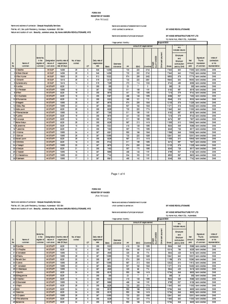 FORM XVII - WAGES - REV - Aug23 - 1 | PDF