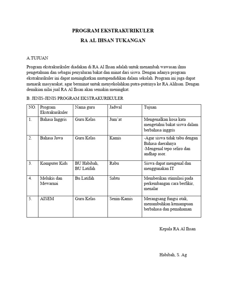 Program Ekstrakurikuler | PDF