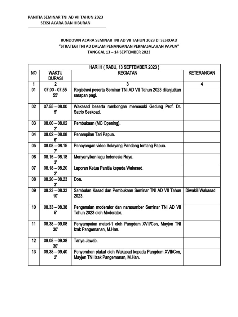 Rundown Acara Seminar Tni Ad Baru | PDF