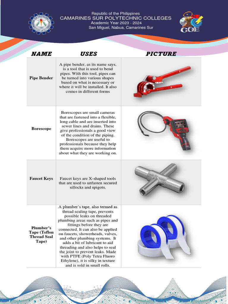 Plumbing Project | PDF