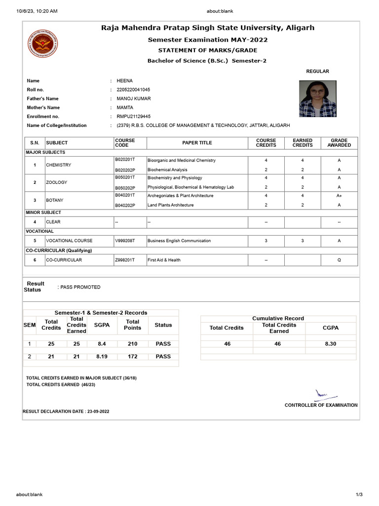 Heena B.SC Result Session 2021-2022 | PDF