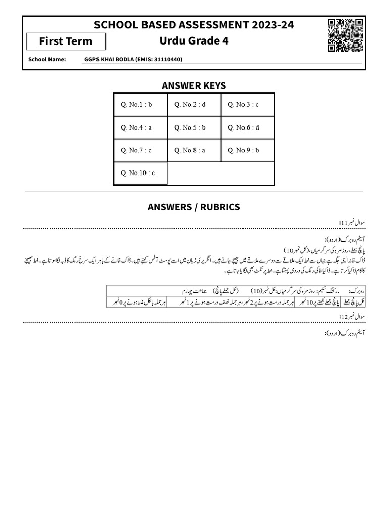 Urdu Key | PDF