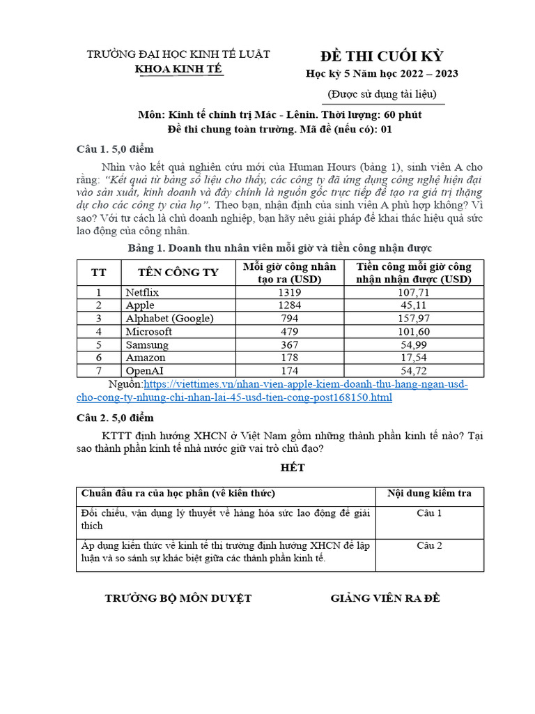 De Thi KTCT + Dap An Hk5 (2023) | PDF