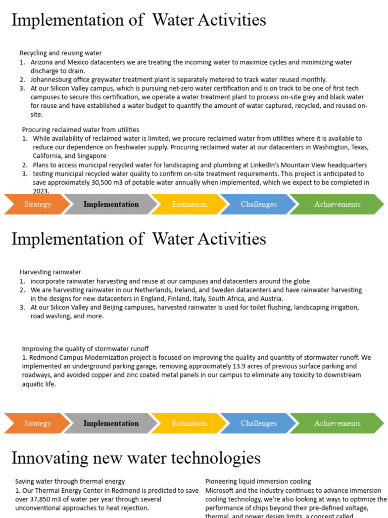 Microsoft Water Positive by 2030 Ver3 | PDF