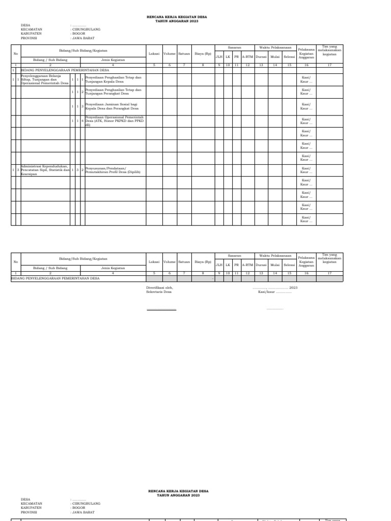 Format RKKD Sesuai Tupoksi Kasi-Kaur | PDF