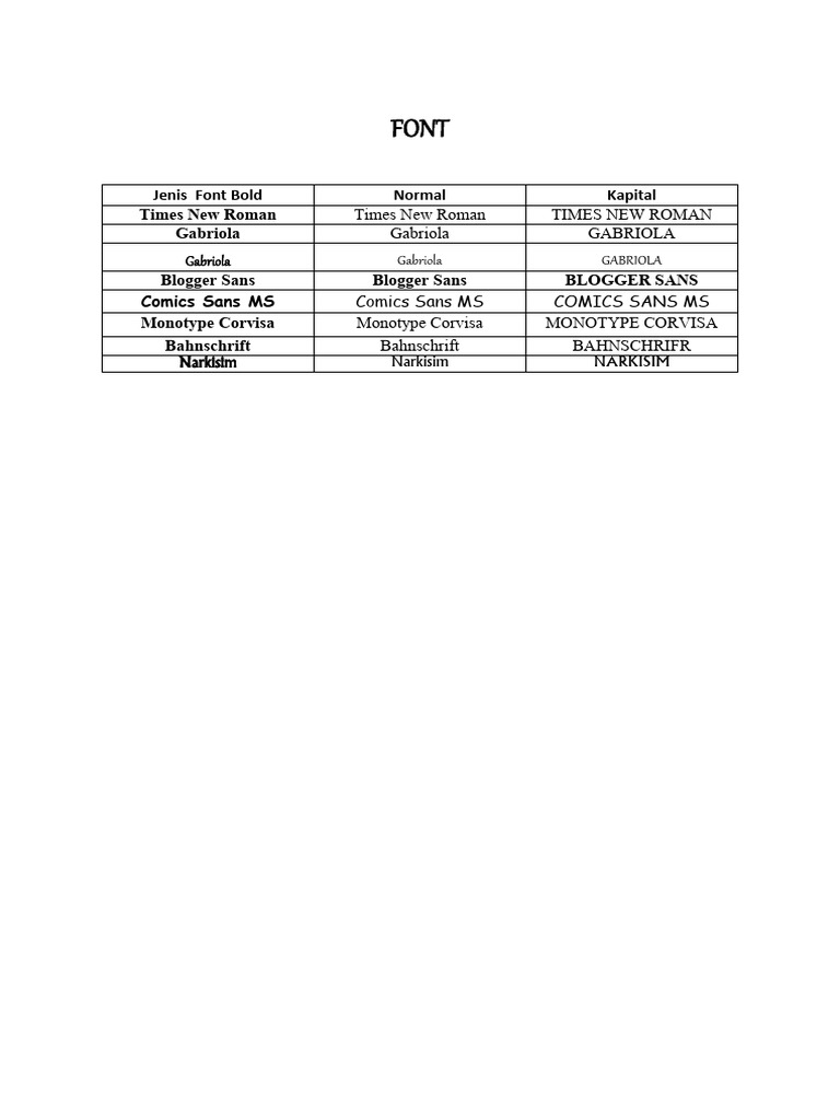 FONT Selempang | PDF