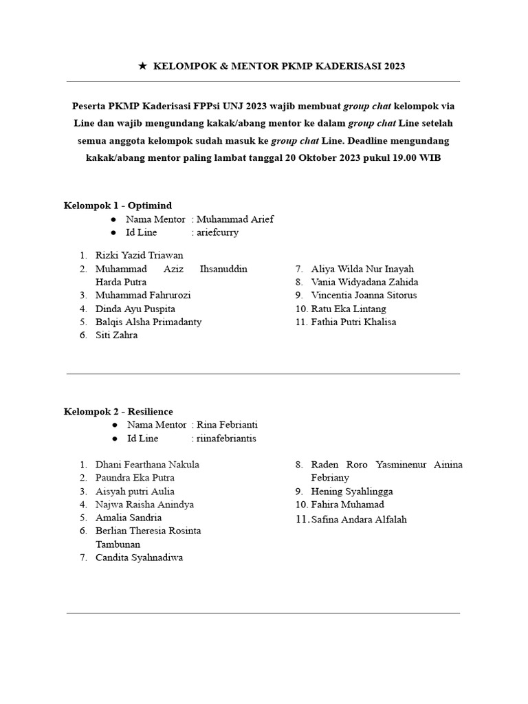 Daftar Mentor-Kelompok PKMP FPPsi UNJ 2023 | PDF