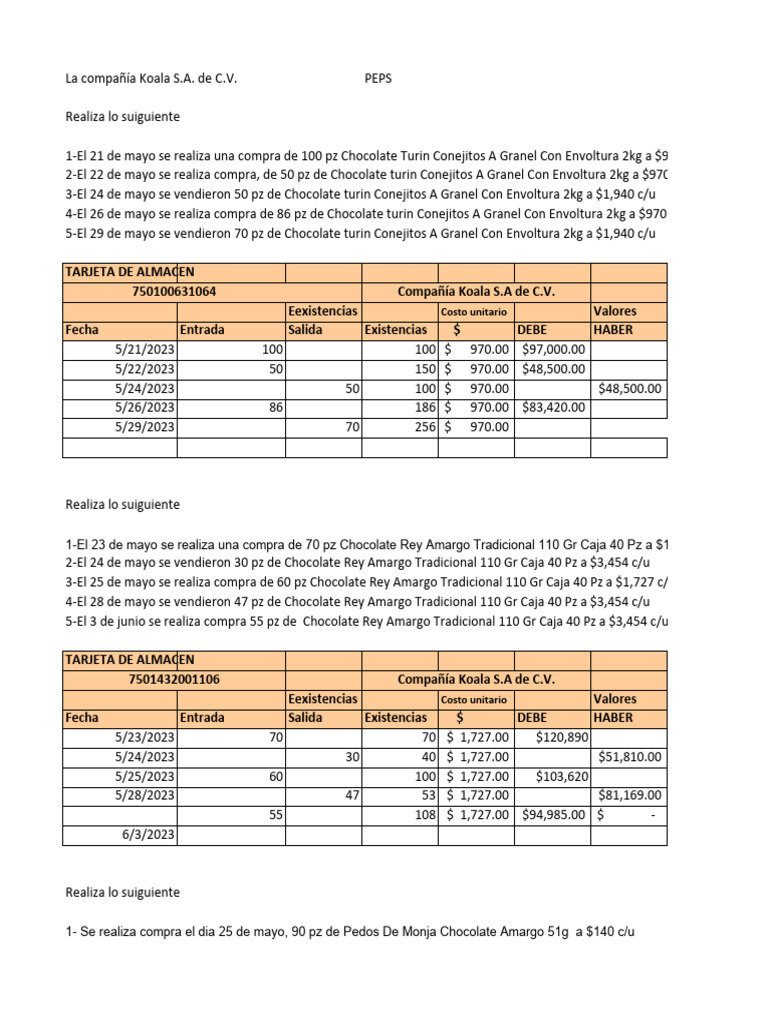 Targetas de Almacen Metodo PEPS | PDF