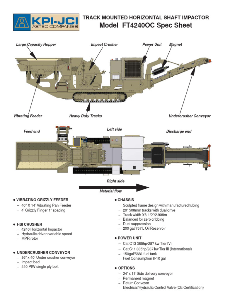 TRACK MOUNTED HORIZONTAL SHAFT IMPACTOR Model FT4240OC Spec Sheet | PDF