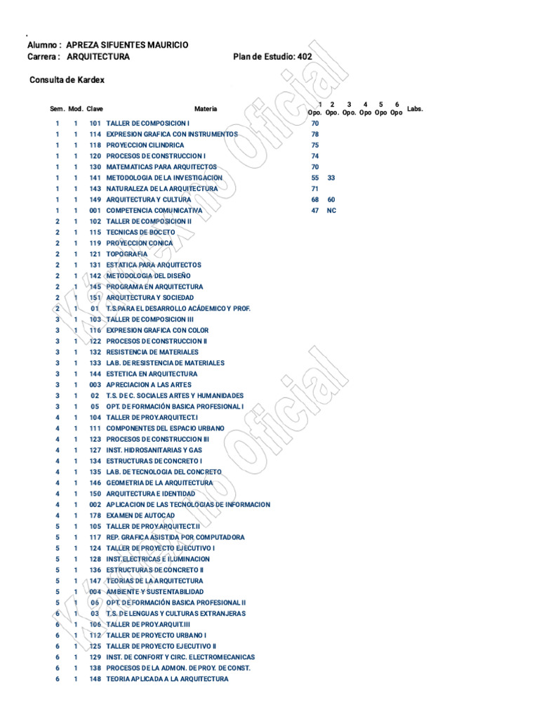 Uanl - Siase-1 | PDF