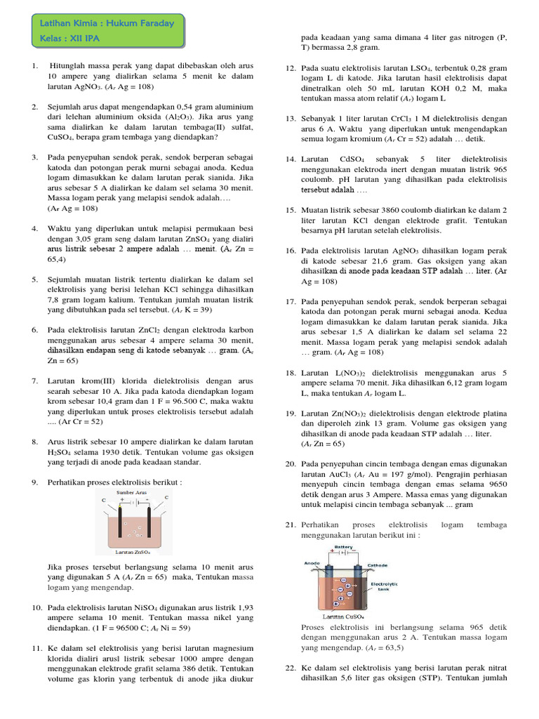 Latihan Soal Hukum Faraday - Kelas XII IPA - 2021 | PDF
