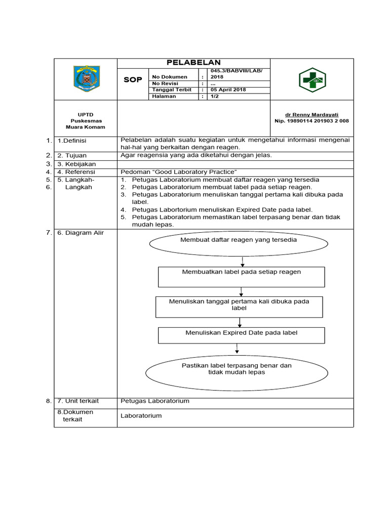 Sop Pelabelan Reagen (Baru) | PDF
