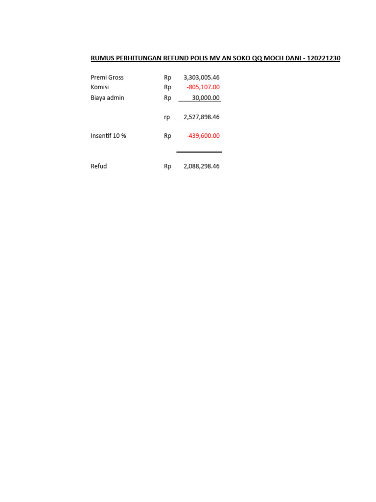 Rumus Menghitung Refund | PDF