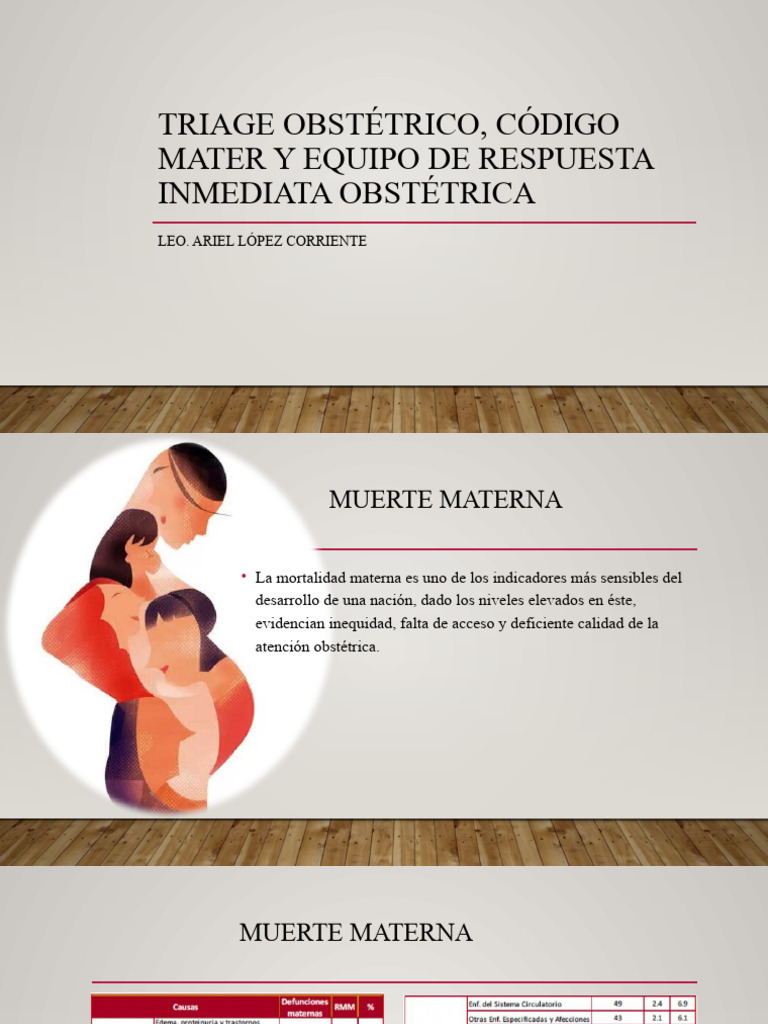 Triage Obstétrico, Código Mater y Equipo de | PDF