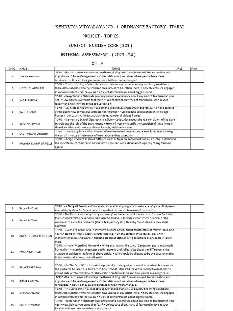 Project Work - Class Xii Science 2023-24 | PDF