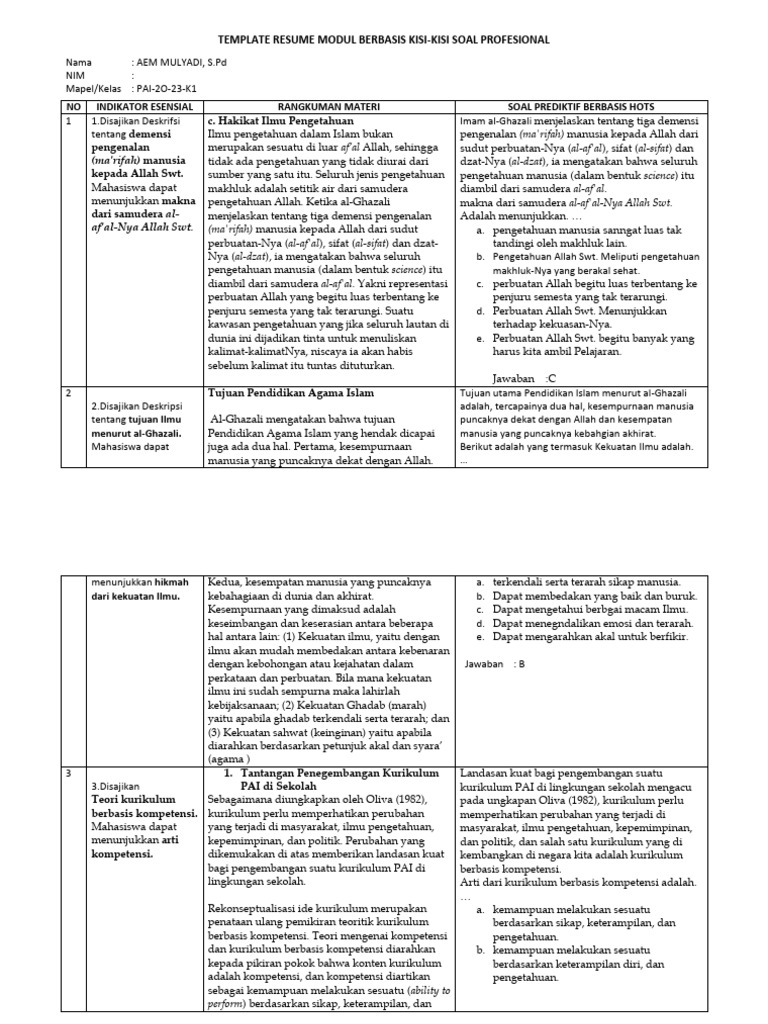 Modul 5-1 TEMPLATE RESUME MODUL PENDALAMAN MATERI BERBASIS KISI-KISI | PDF