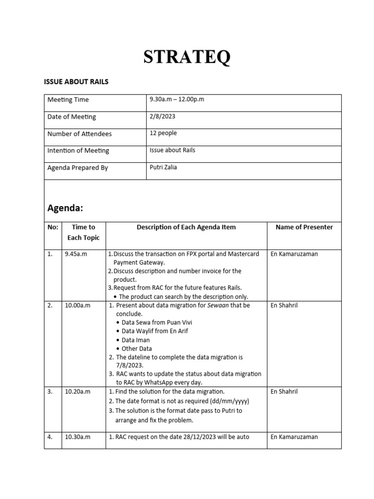 Minutes of Meeting | PDF