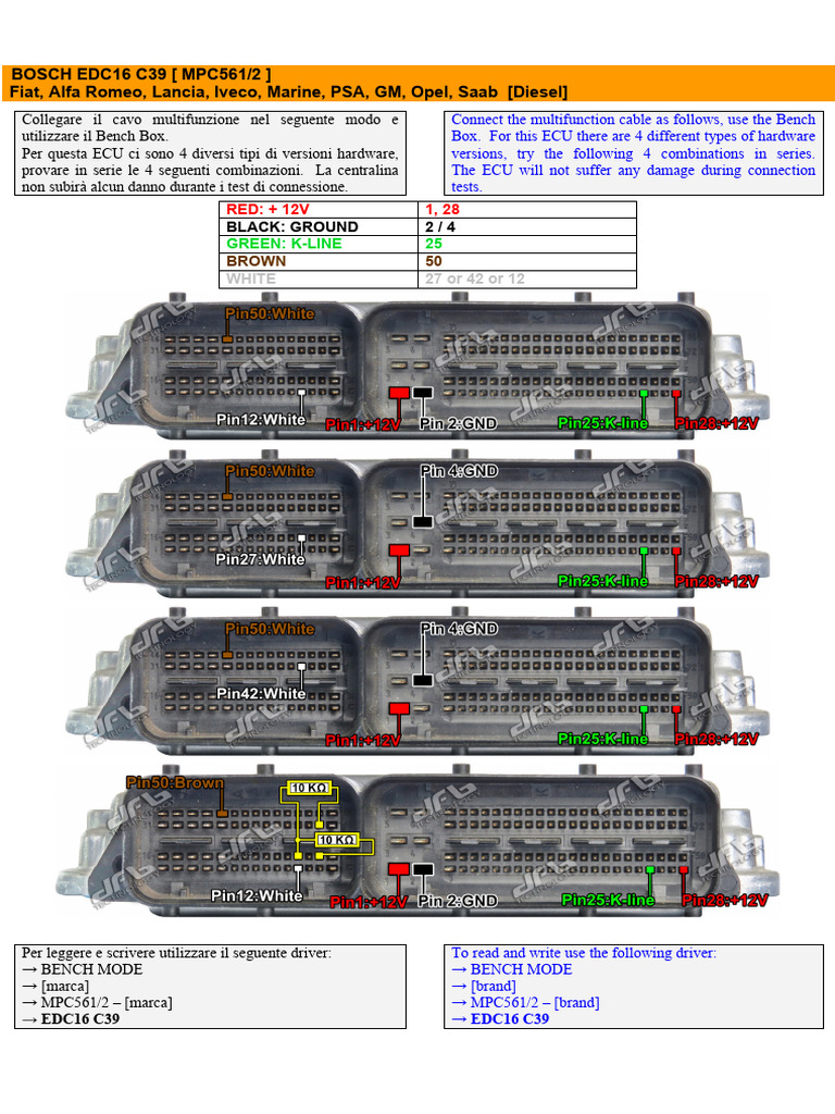 Bench MPC Hyundai Edc16c39 561 | PDF