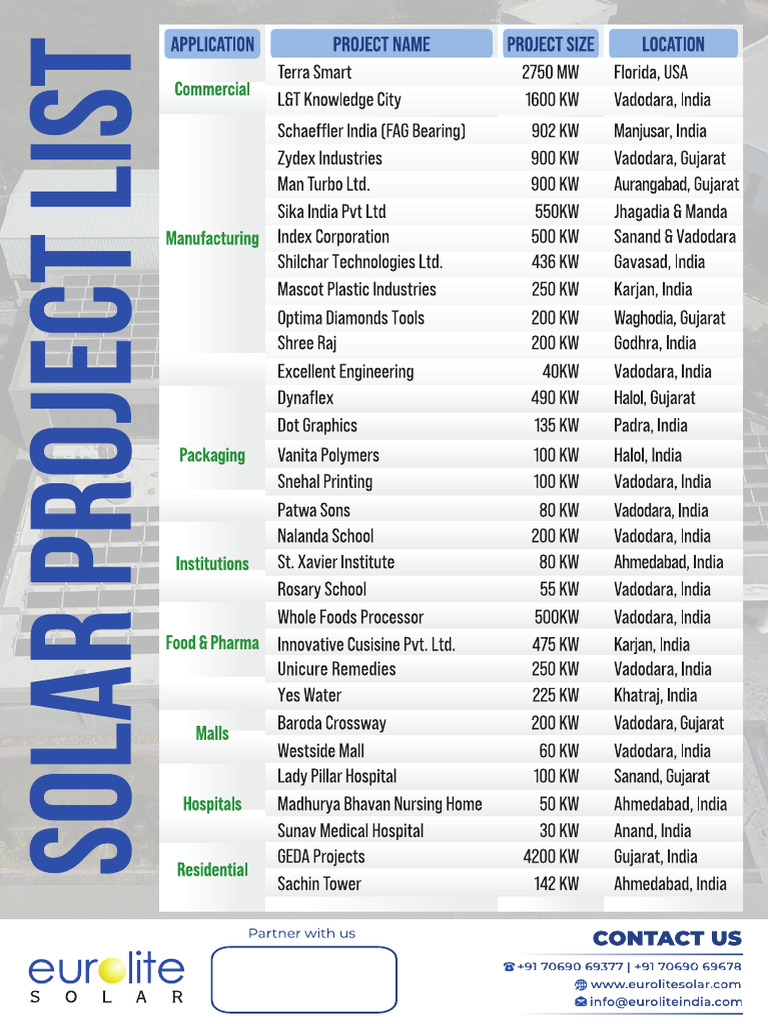 Eurolite Solar Brochure - Updated | PDF