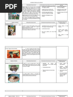 Eccd Checklist Card Template | PDF | Child Development | Behavioural ...