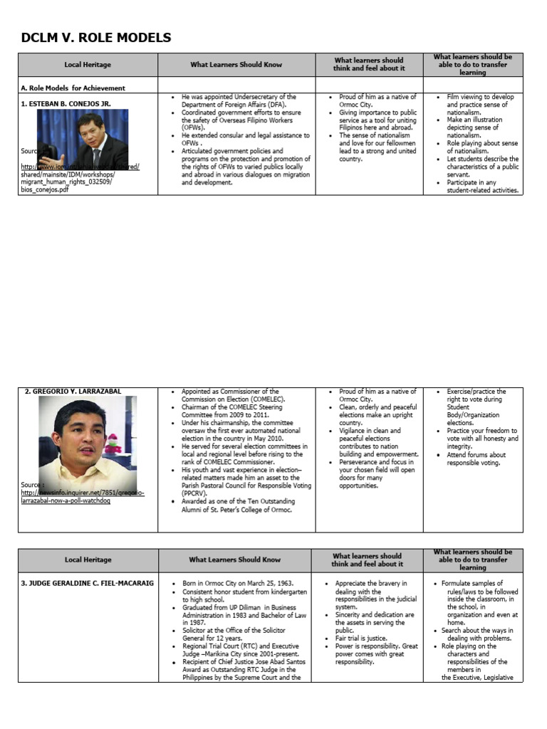 DCLM v. Role Models | PDF