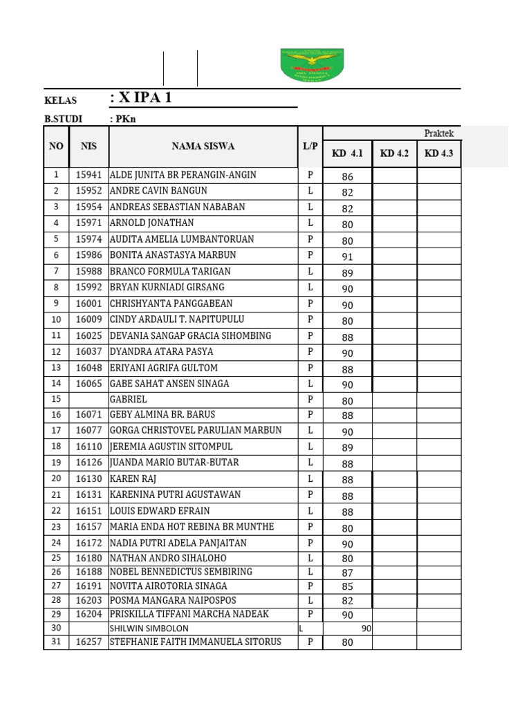 PKN Xii Keterampilan PKN Xii Ipa 1-6 | PDF