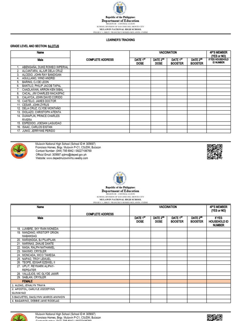 Learner Tracking | PDF