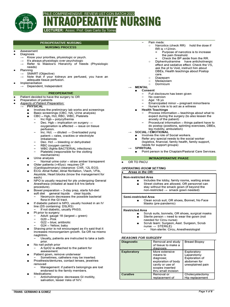Intraoperative Nursing | PDF
