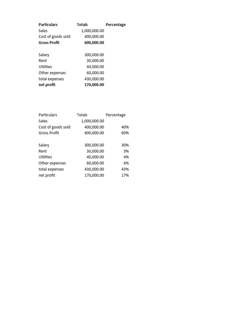 Chapter 7 Data Pdf