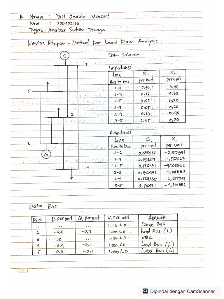 Newton Rhapson Calculation | PDF