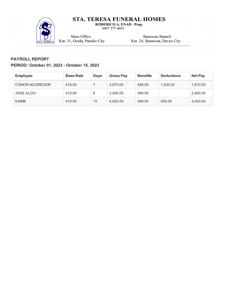 Payroll Report | PDF