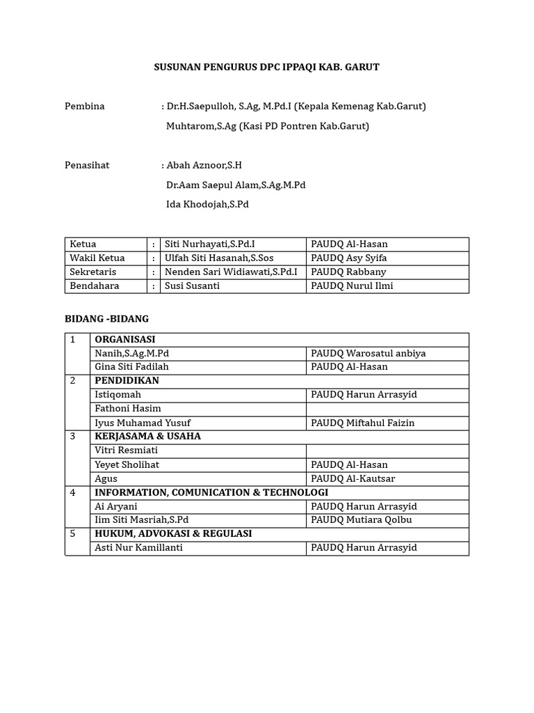 Susunan Pengurus DPC Ippaqi Kab | PDF
