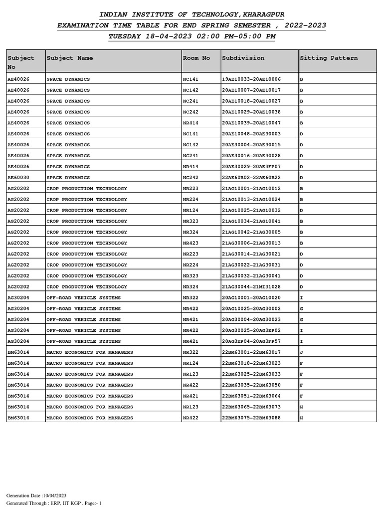 Exam Time Table Report Subject Wise | PDF