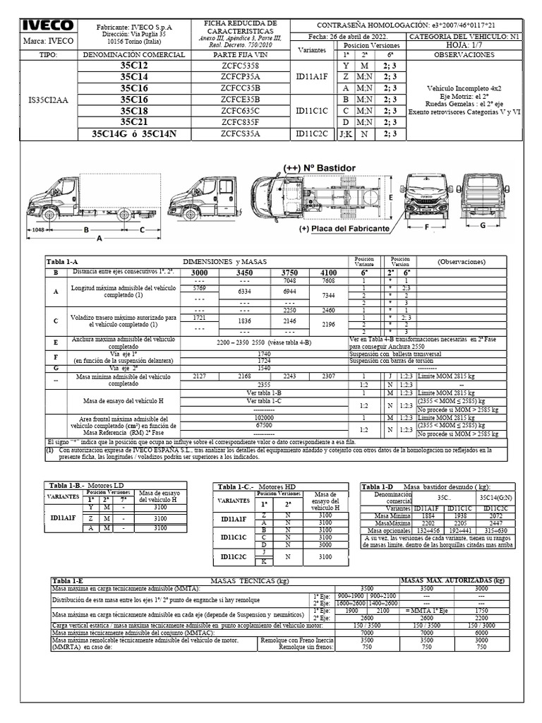 Ficha Técnica IVECO N1 2022 | PDF