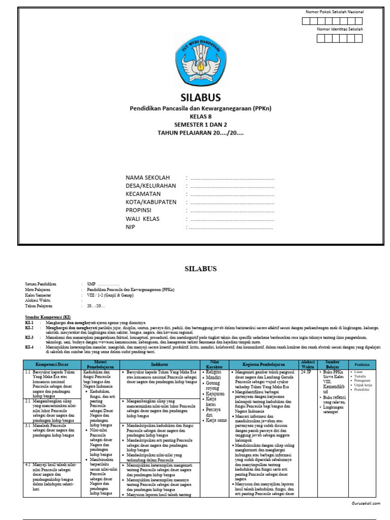 Silabus PPKN Kelas 8 | PDF