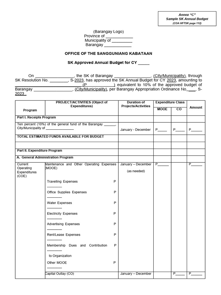 3.5 SK MC - ANNEX C SAMPLE SK Approved Annual Budget SKFPD Policy ...