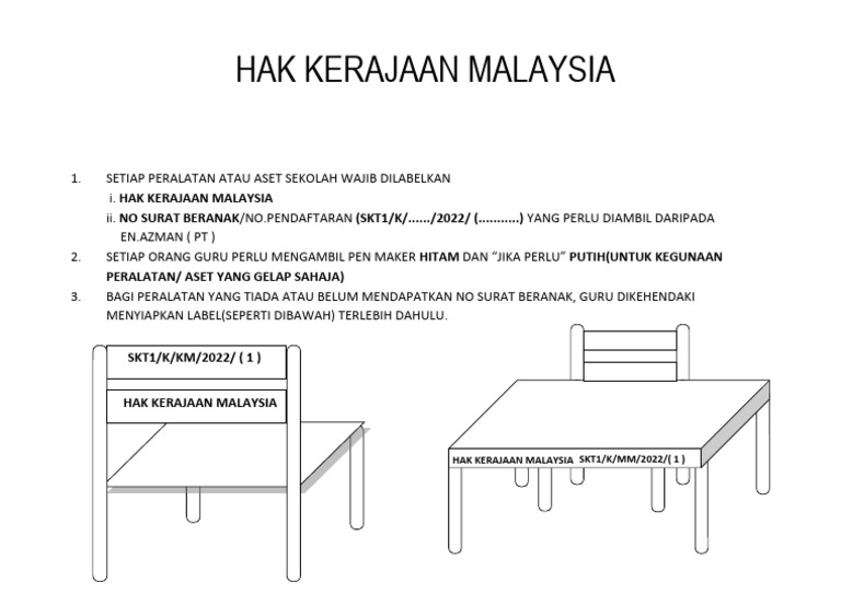 Label Aset Kelas 2023 | PDF