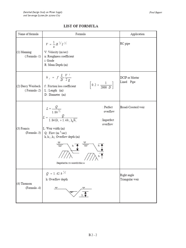 LIST OF FORMULA For Hydraulic Calculations For Sewage Treatment | PDF