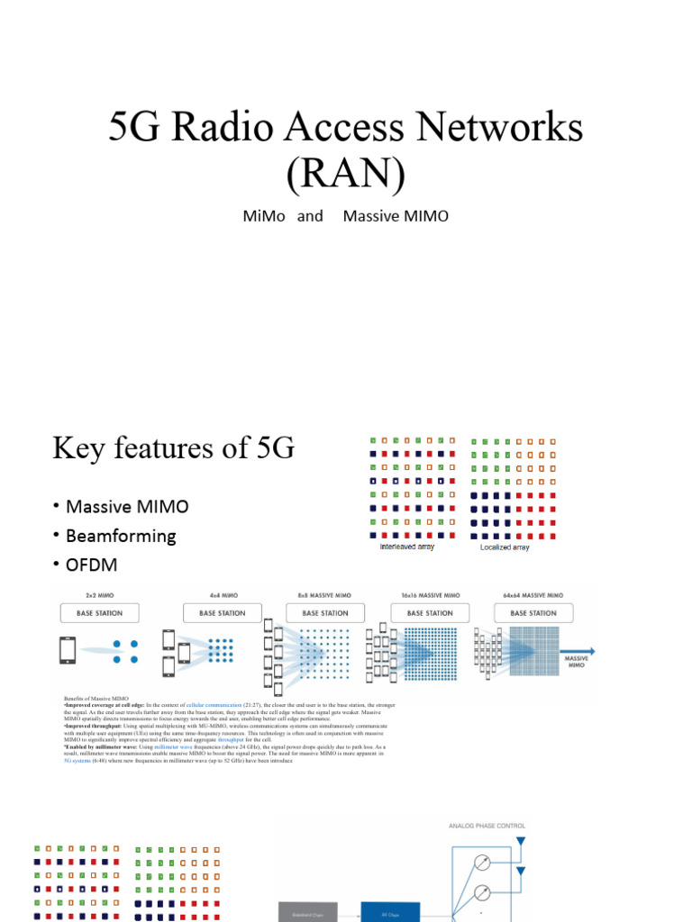 5g Radio Access Networks Ran Pdf