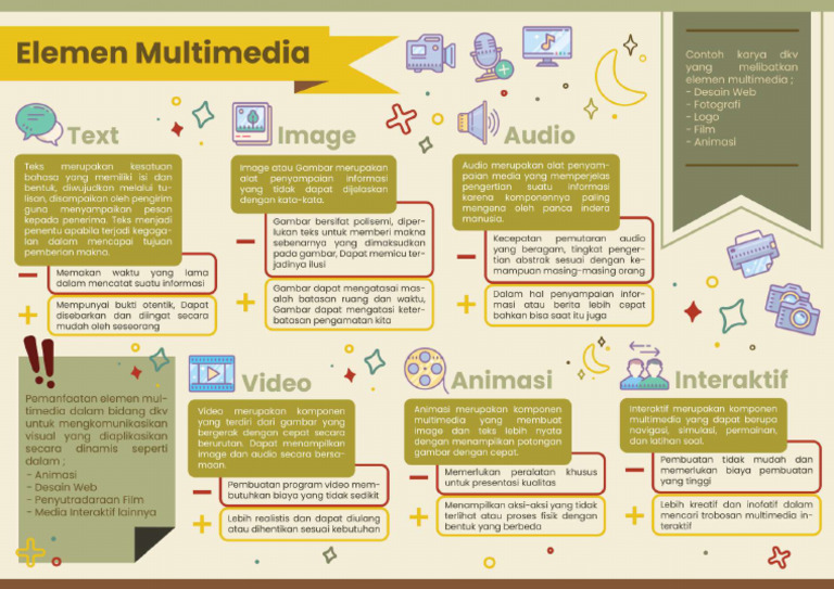 Infografis Elemen Multimedia | PDF