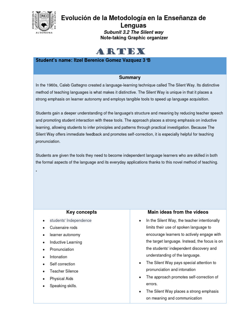 ARTEX - The Silent Way Method | PDF | Learning | Human Communication