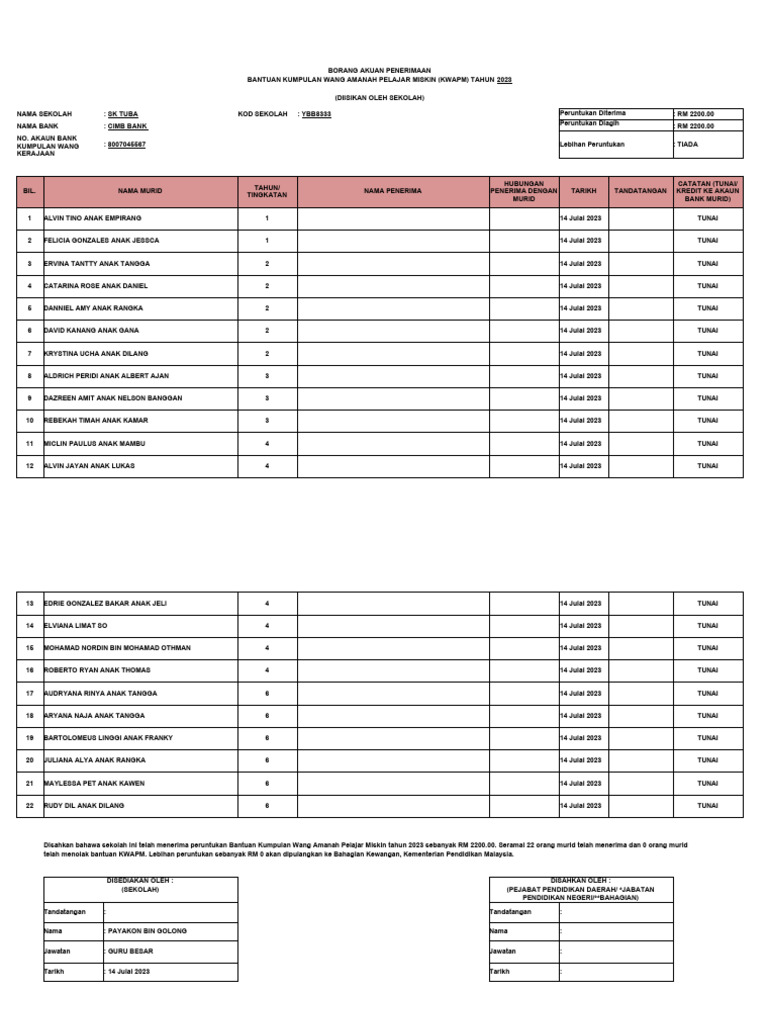 Kwamp 2023 Penerimaan | PDF