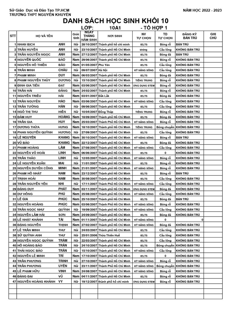 10a1 - 3072022103225 Upload | PDF