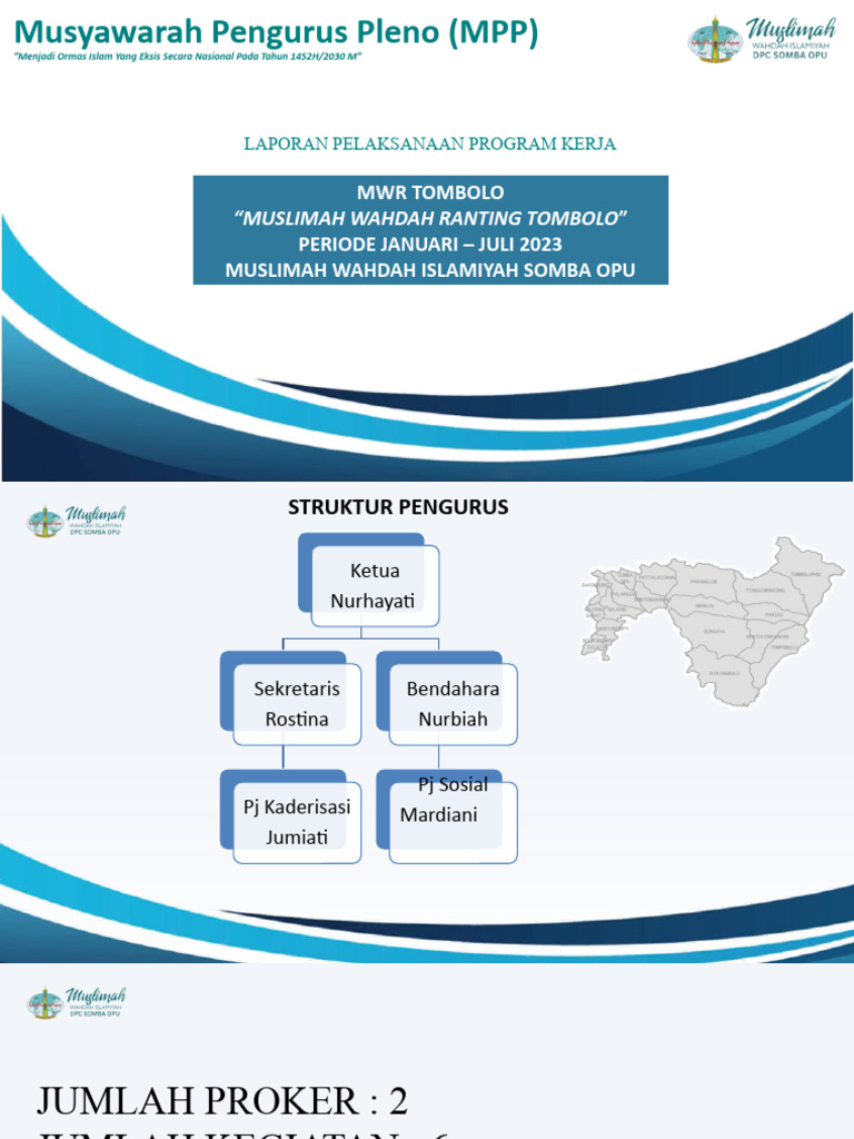 Slide MPP 2023 | PDF