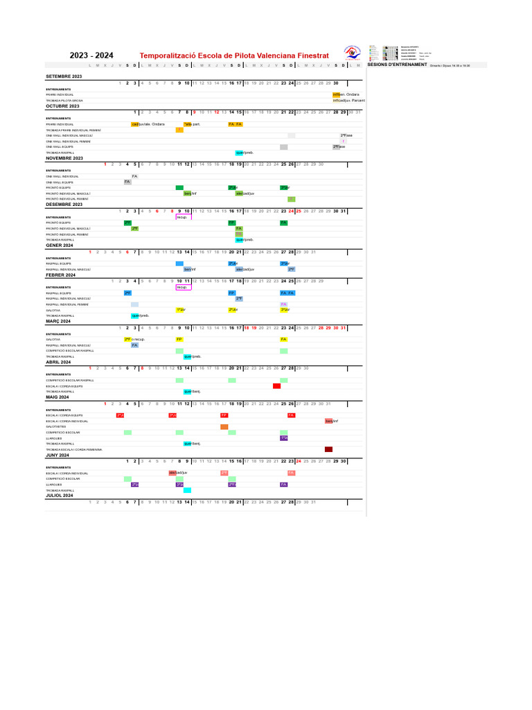IMPRIMIR Temporal | PDF