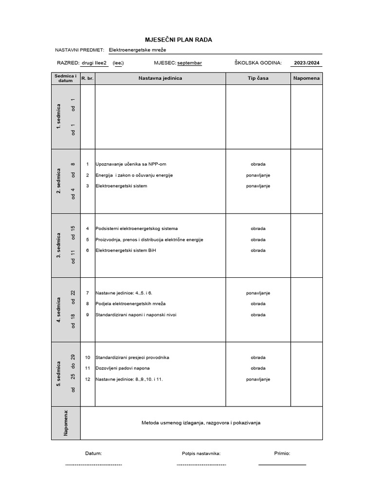 Elektroenergetske Mreže IIee2 Godisnji Plan | PDF