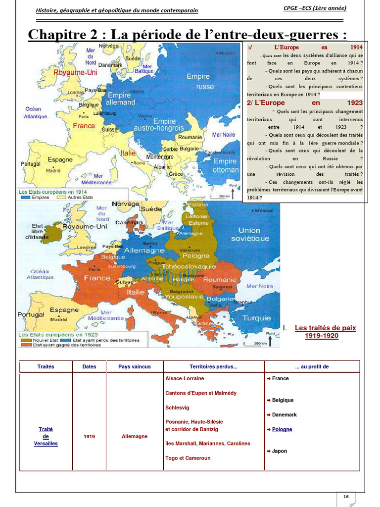 Module I ECS 1 Chapitre 2 Pages 17 29 | PDF