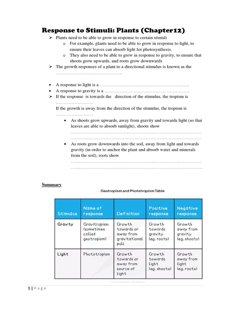 Response To Stimuli - Plants | PDF