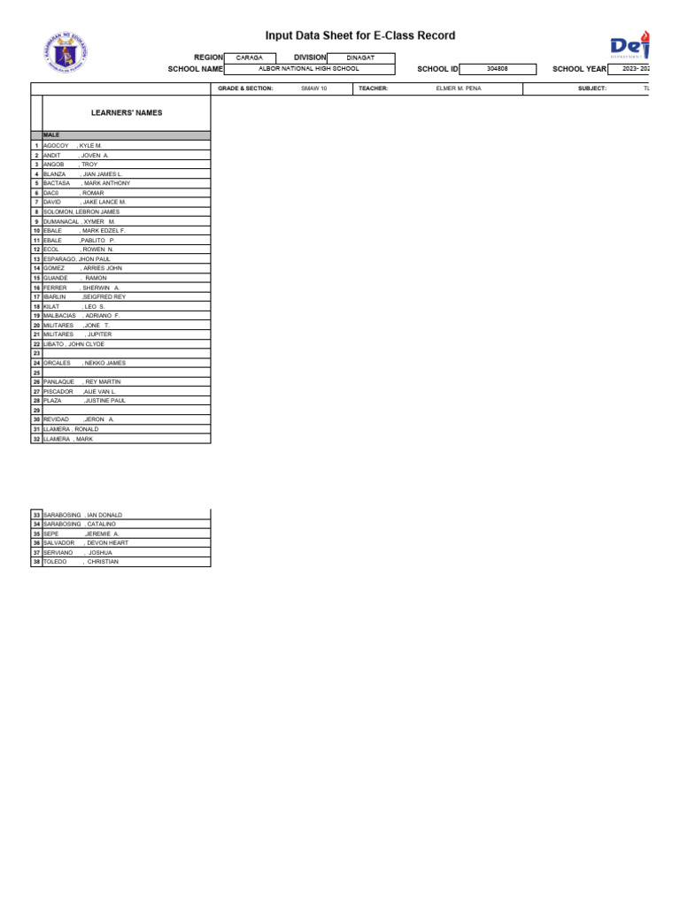 Smaw 9 S.Y 2022-2023 | PDF