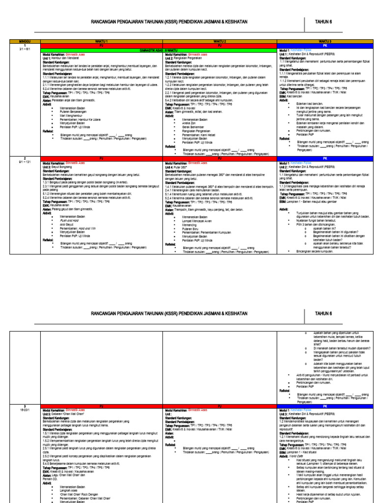 RPH PJK Tahun 6 Docx | PDF